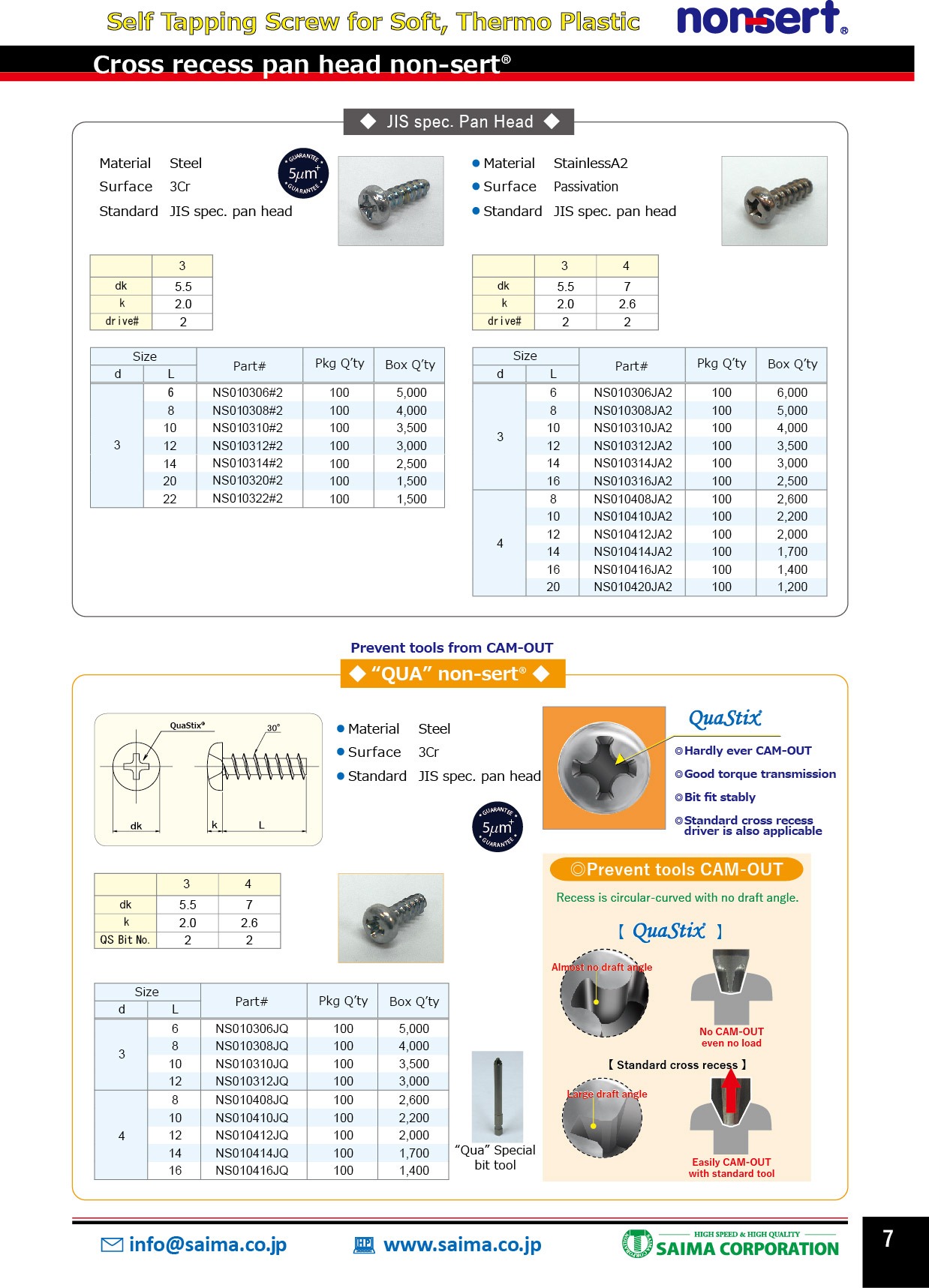 【Vol.11】Thread forming screws in stock, prompt shipment available from ...